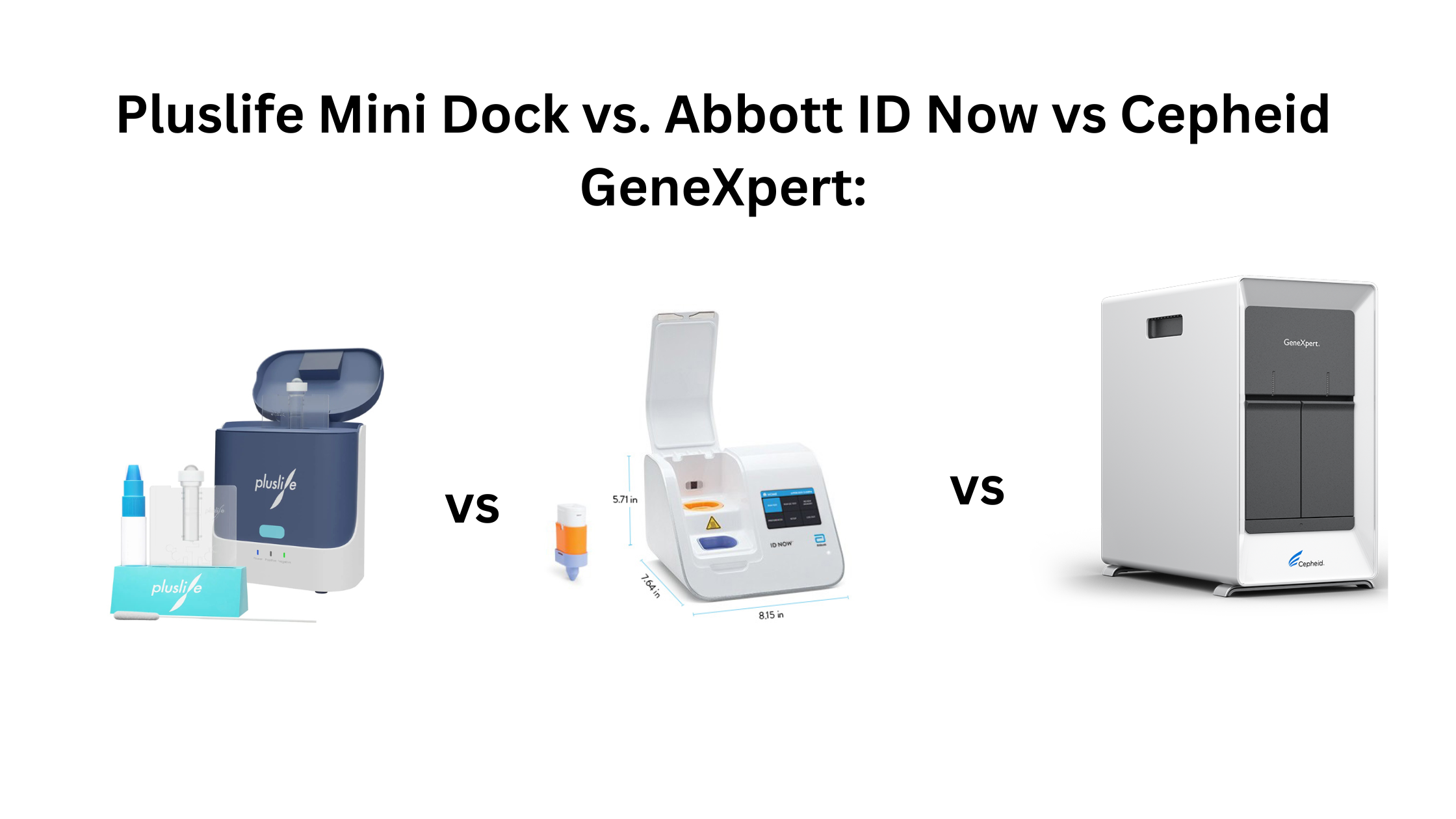 Pluslife Mini Dock vs. Abbott ID Now vs Cepheid GeneXpert: Una Compara ...